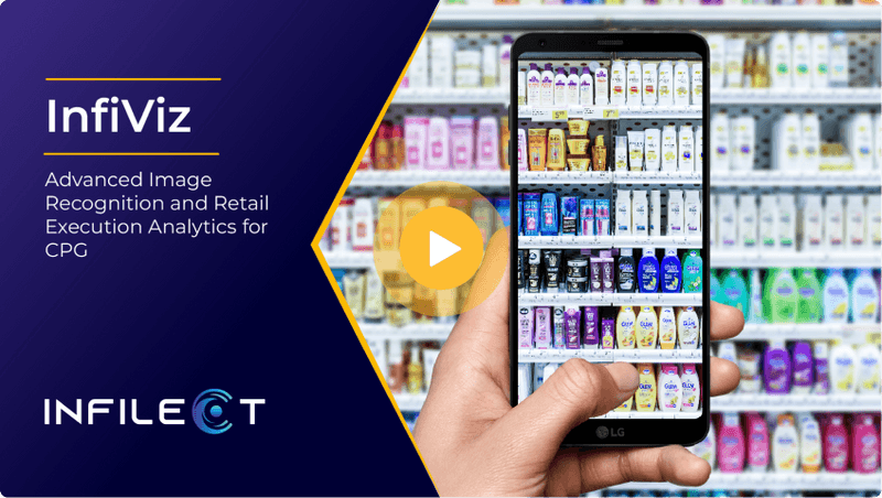 Infilect | Image Recognition Powered Retail Analytics