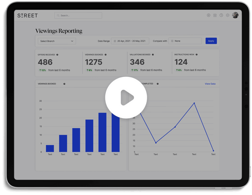 Street.co.uk | StreetWise - Your CRM Training Hub