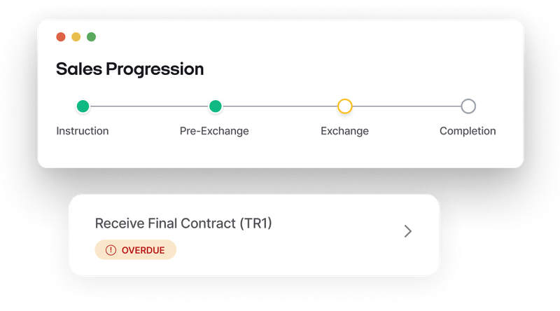 Street.co.uk | Sales Progression Tracker
