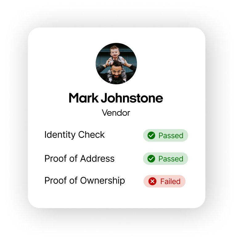 Street.co.uk | AML Checks