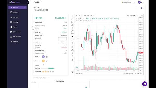 Tradezella - Take your trading to the next level