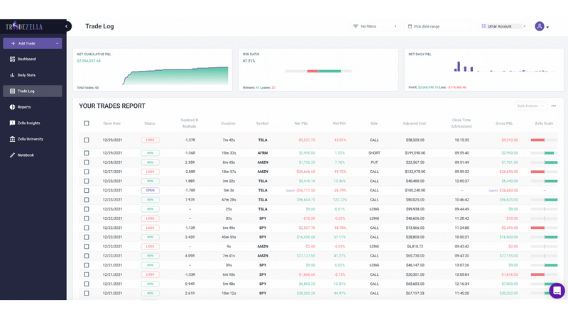 Tradezella - Take your trading to the next level
