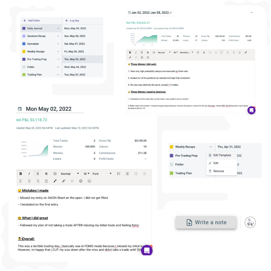 Tradezella - Take your trading to the next level
