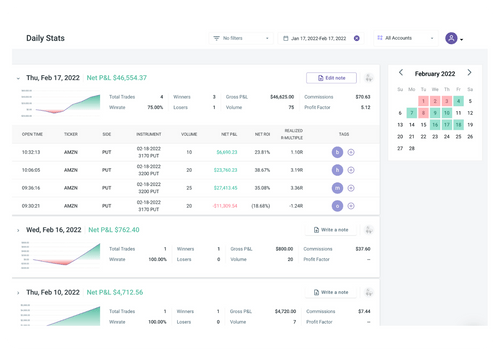 Tradezella - Take your trading to the next level