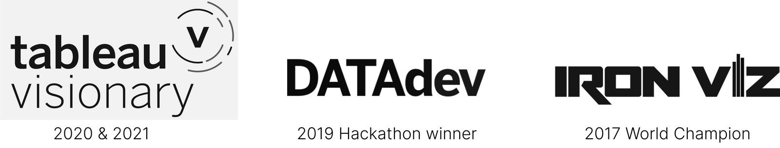 LaDataViz - Data Visualization Freelance | Tableau Expert