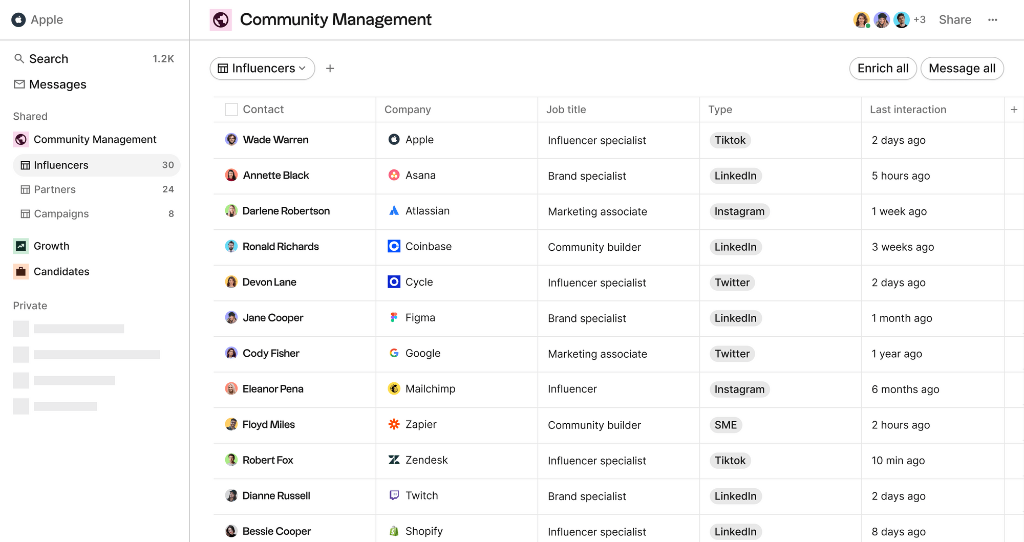 Finally, an intelligent CRM