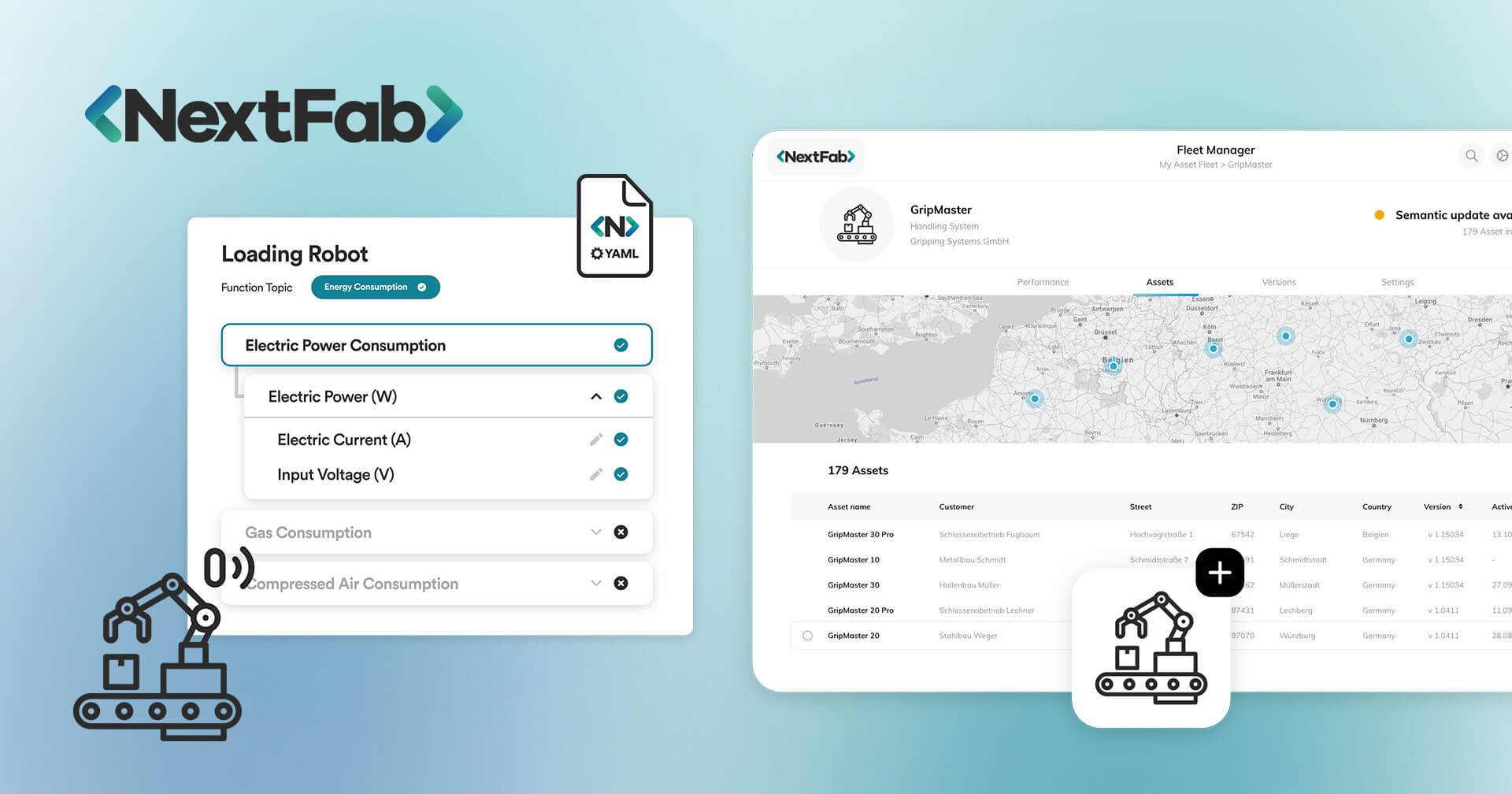 NextFab - Die IIoT-Komplettlösung für Smart Industry