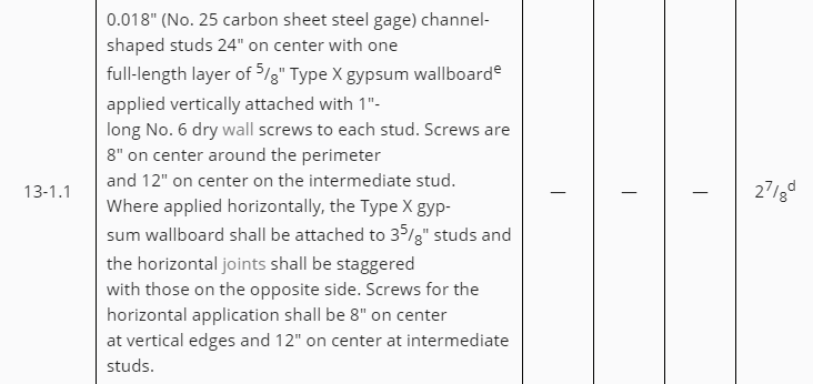UpCodes | Fire Walls, Fire Barriers, and Fire Partitions