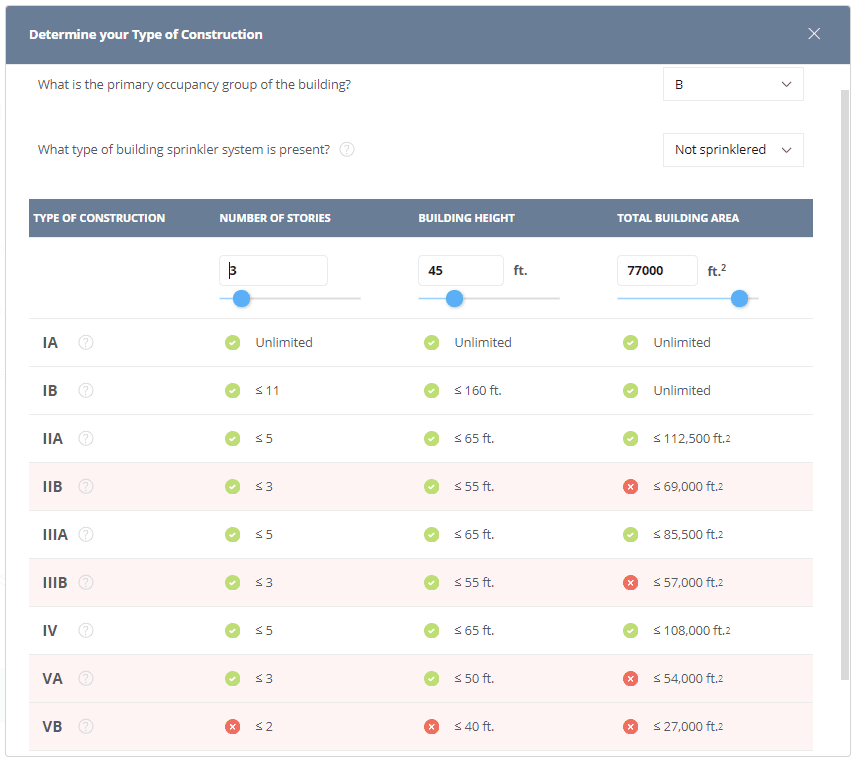 UpCodes | Types of Construction