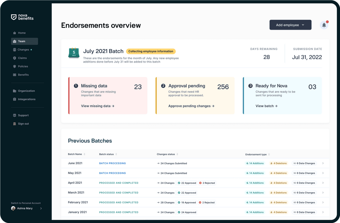 Employee Healthcare Administration | Nova Benefits