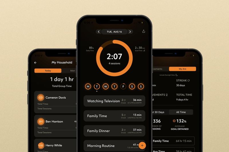 Aro | Turn Screen Time into Family Time
