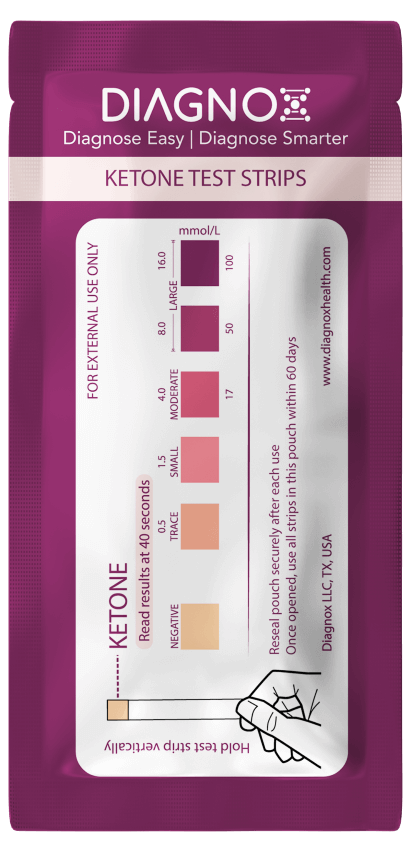 Diagnox Health: Innovative Wellness and Healthcare Products