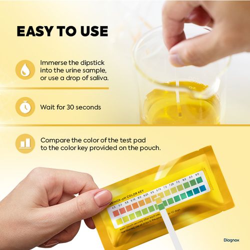 Urine and Saliva pH Test Strips | Diagnox