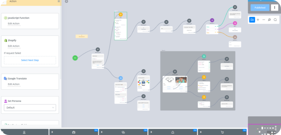 UChat - Automate your business without coding.