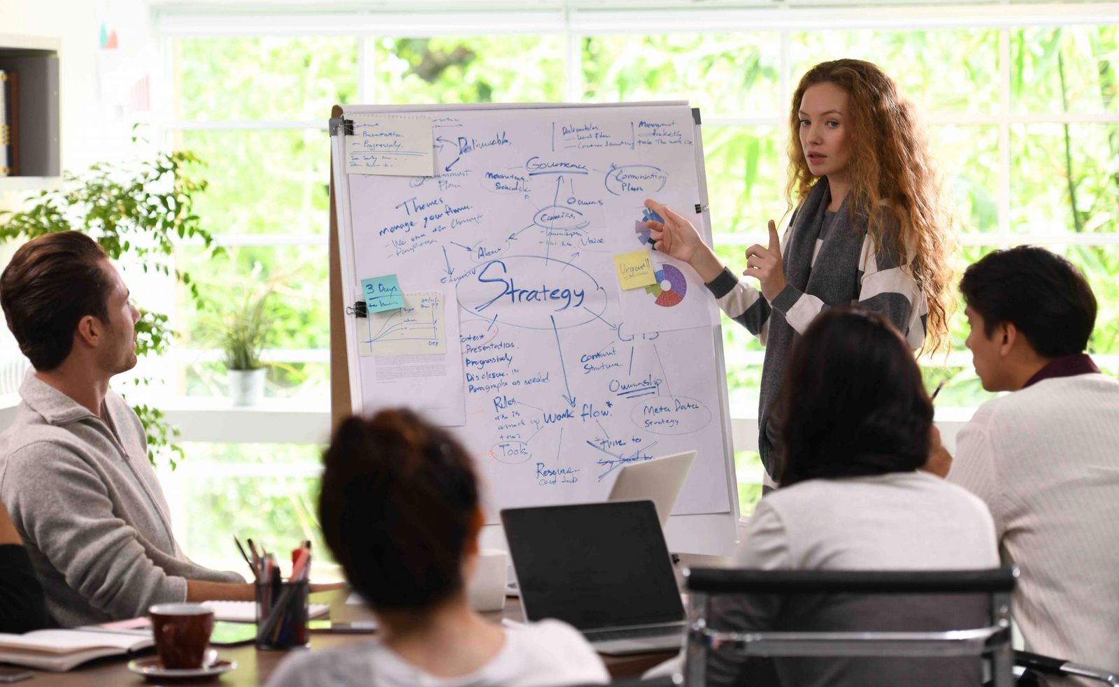 The Ultimate Guide to Sales Performance Management Systems