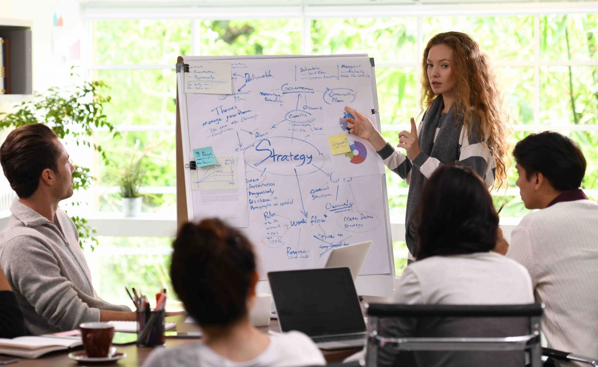 A Complete Guide to Execution Of Sales Performance Management