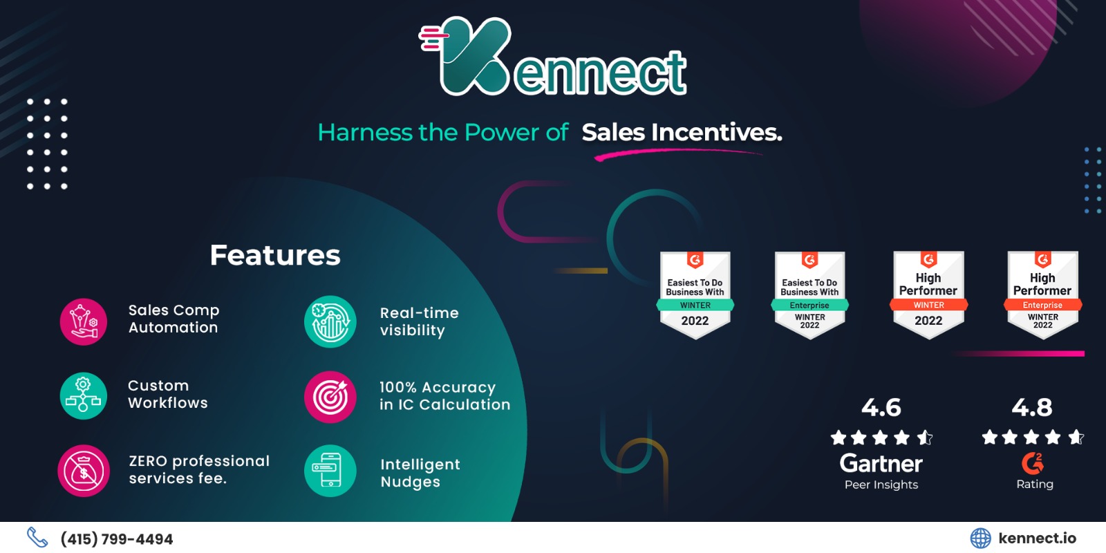 Incentive Compensation Mangement (ICM) Software & Plans | Kennect