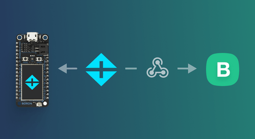 Blink an LED with ESP32 (with WiFi provisioning and OTA)