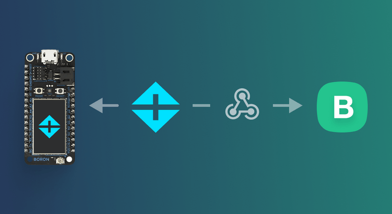 Blink an LED with ESP32 (with WiFi provisioning and OTA)