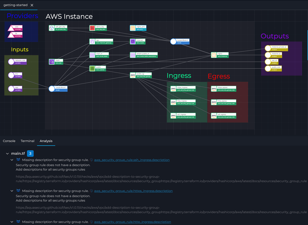 Home | Infrastructure as Code, Reimagined.