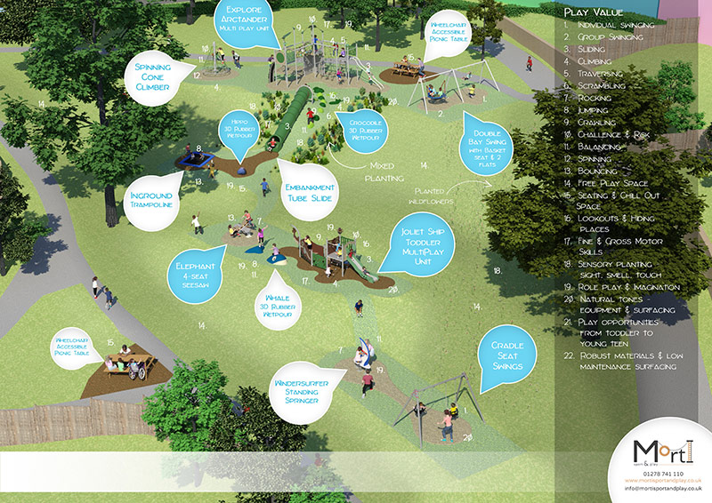 Play Area Design | Children’s Play Area Design Considerations & Safety