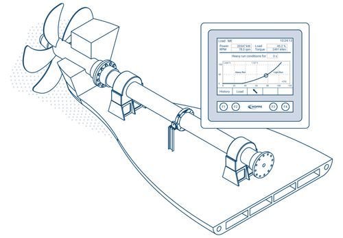 Maihak Shaft Power Meter | Hoppe Marine