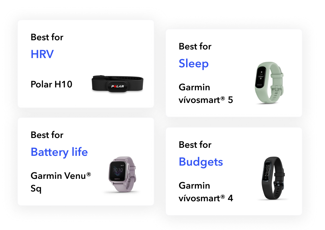 Remote Physiological Data Collection