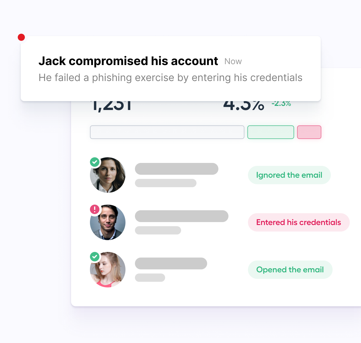 Get your team ready for phishing attacks by running phishing drills · Riot