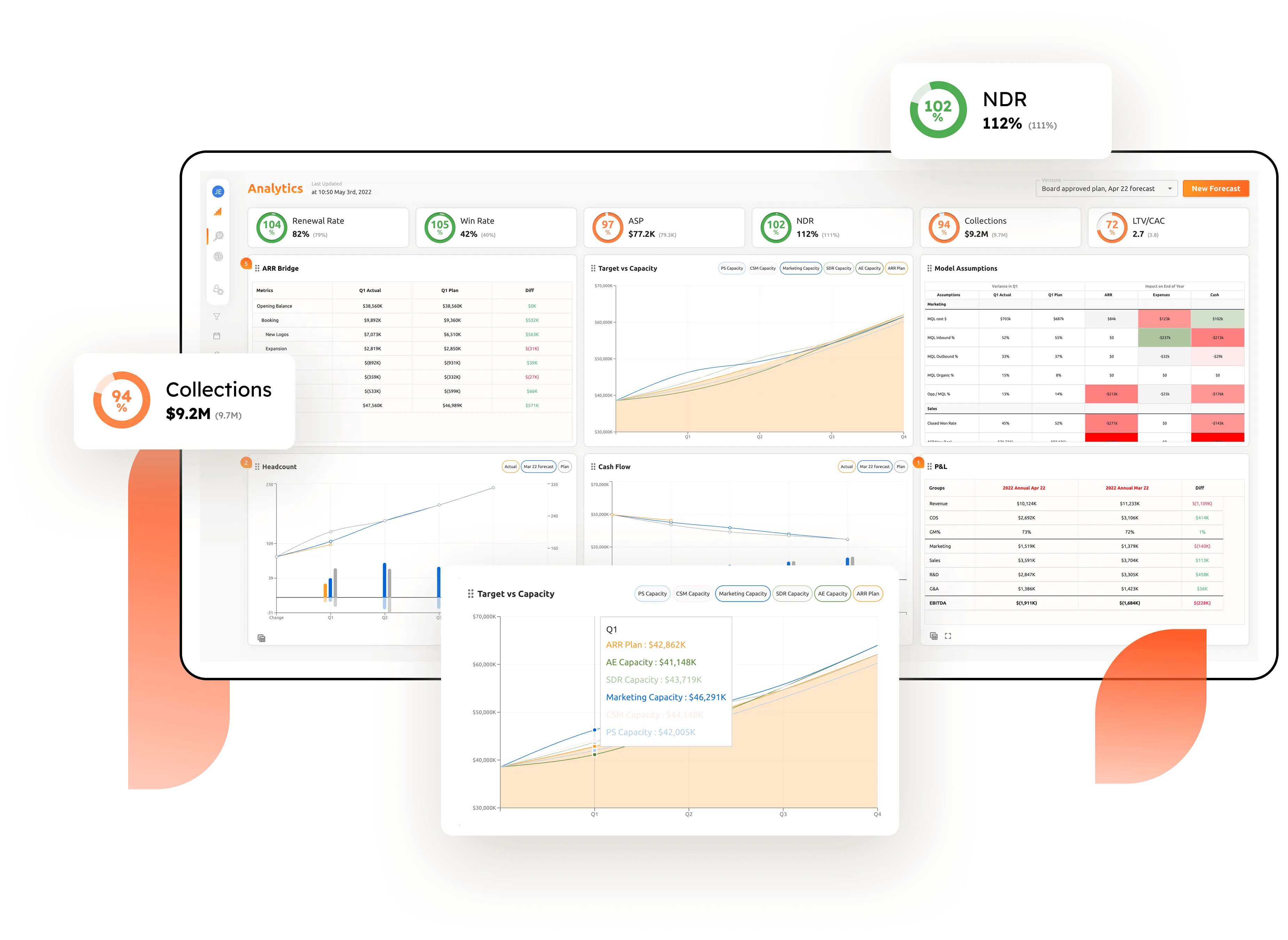 Fintastic - creating the next-gen of FP&A software.