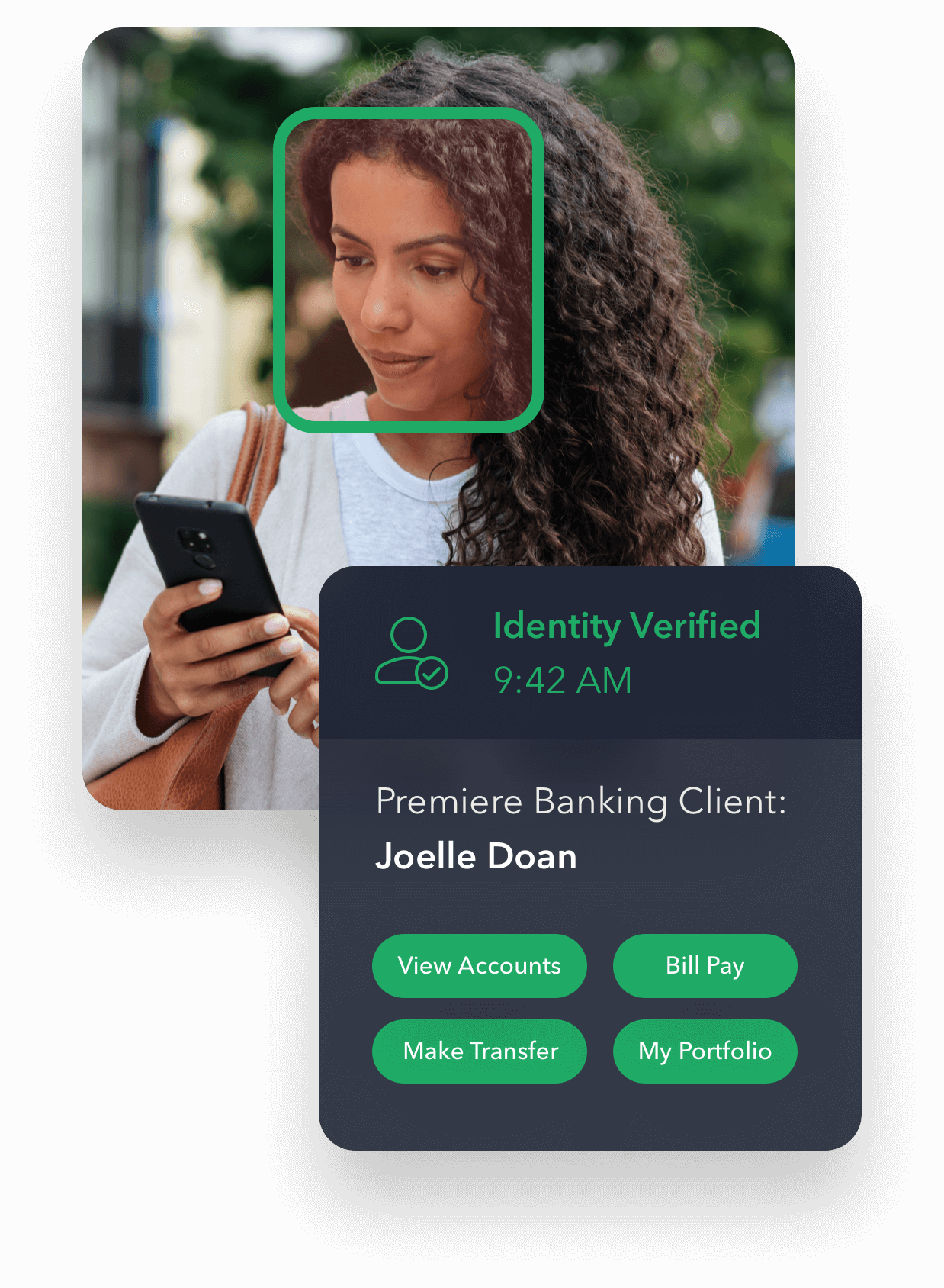 Our Technology Pangiam Trueface Sdk