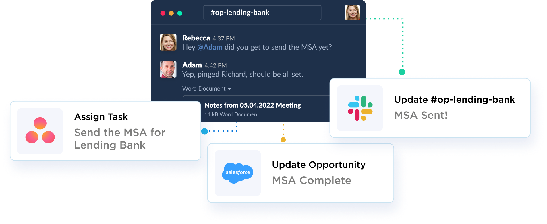 Momentum | RevOps Automation Platform