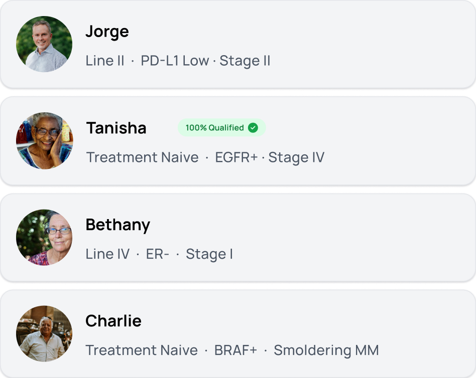 Power's Treatment Support Dossier