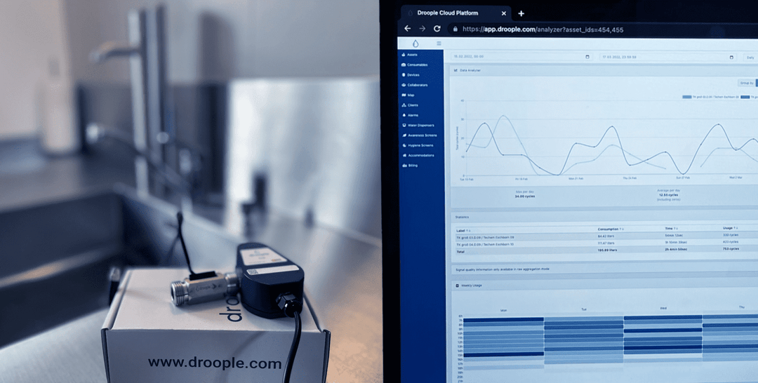 Connect to any water point - Droople AI IoT platform