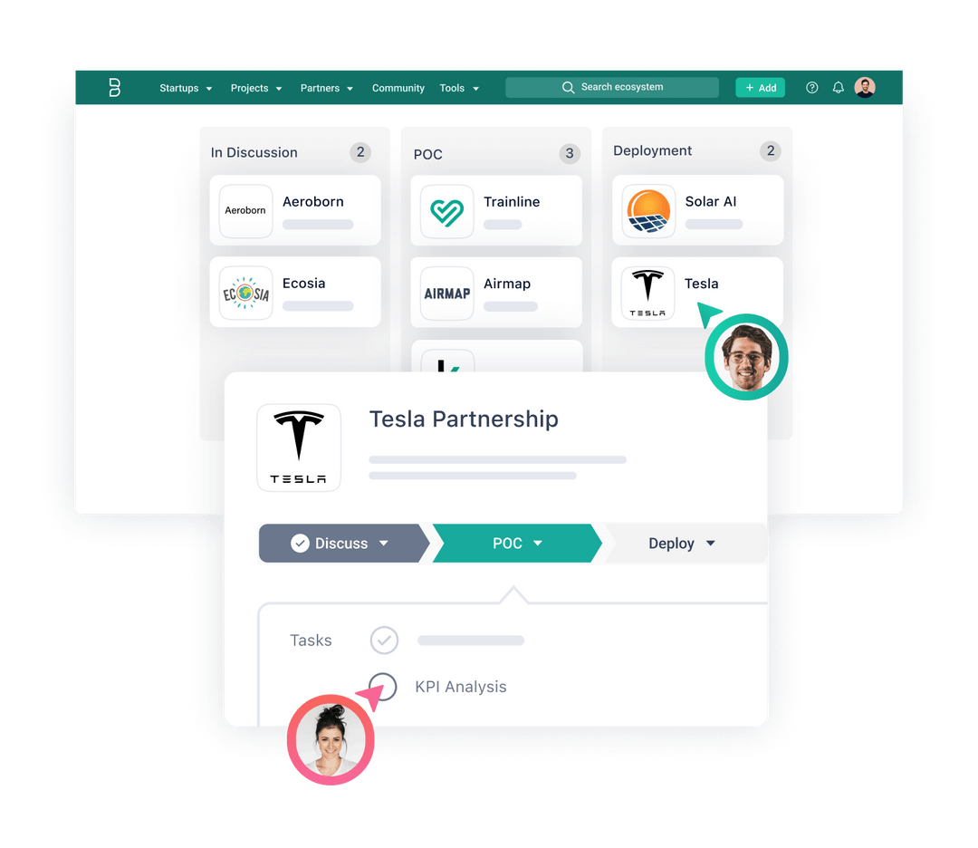 Collaborative innovation management | bloomflow
