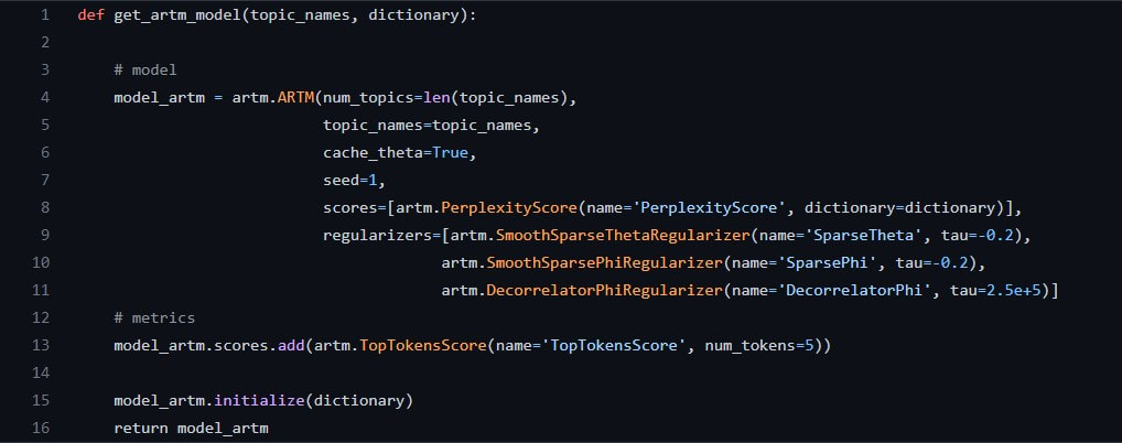 Modeling Scientific Literature with Bigartm