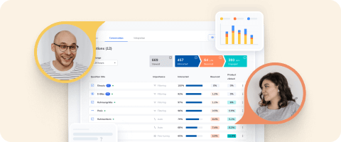 Product discovery platform | Neocom