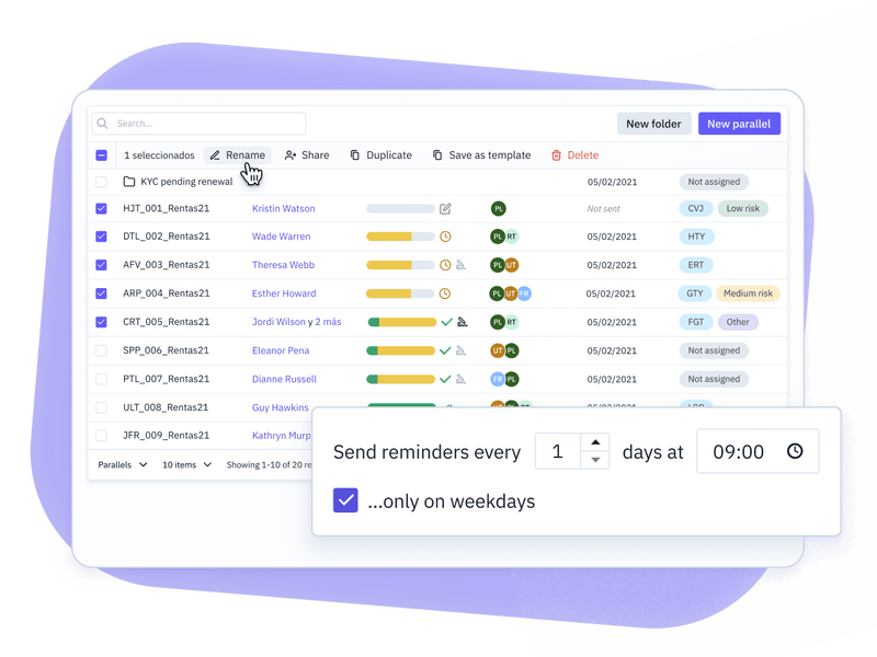 Know Your Customer (KYC) automated