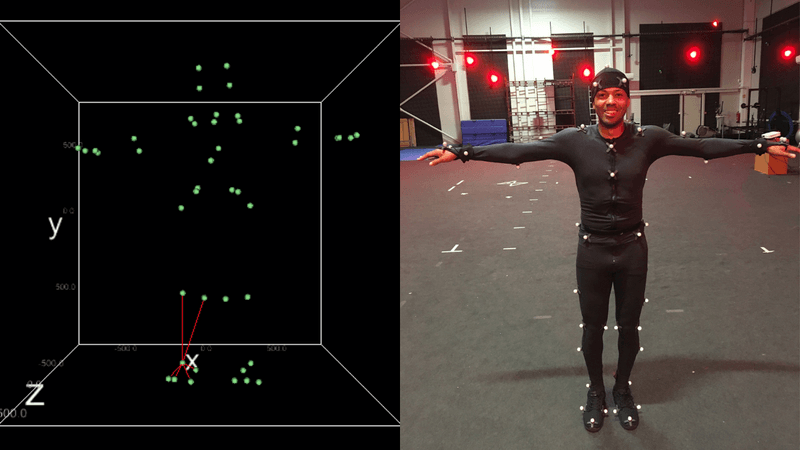 AI automated mocap cleanup