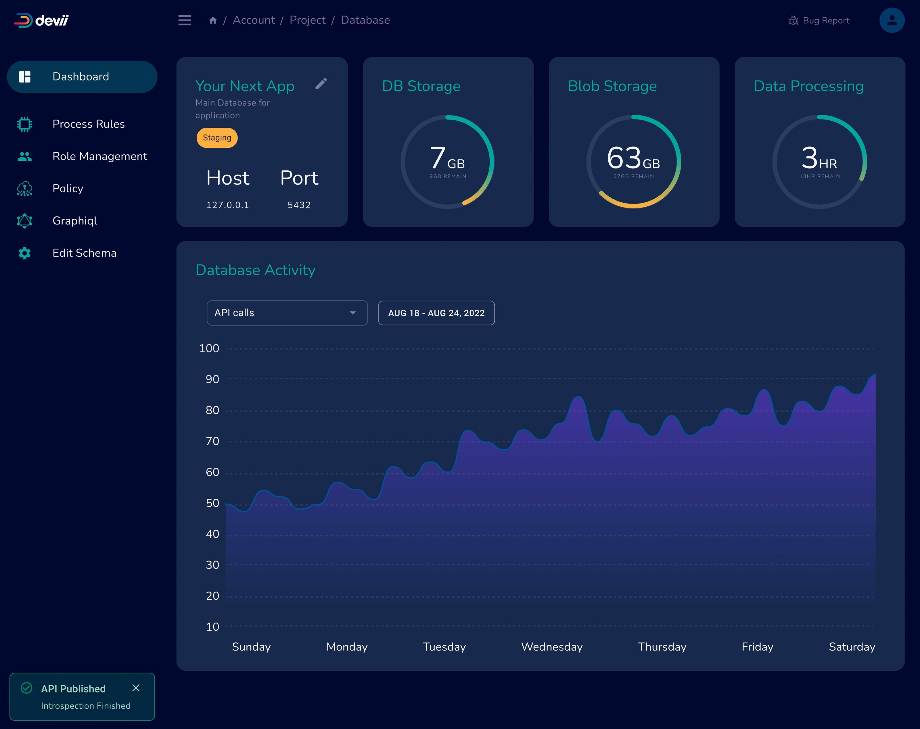 Devii - An instant API for your app