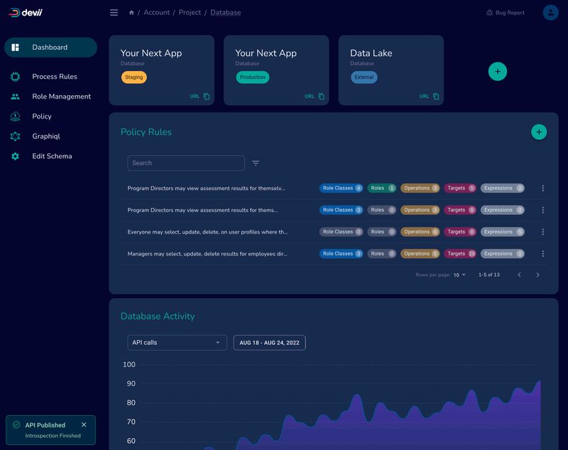 Devii - An instant API for your app