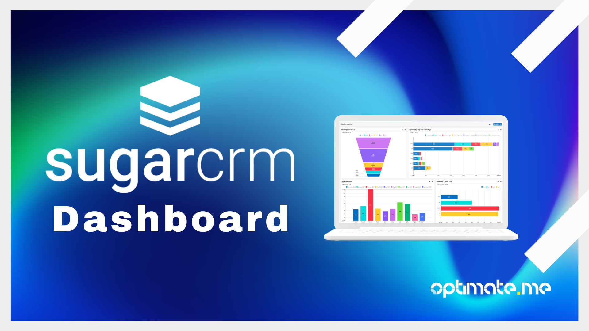 SugarCRM Dashboard 101