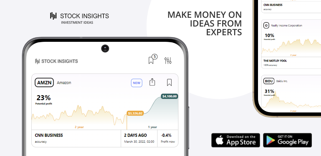 Stock Insights - Investing ideas and signals