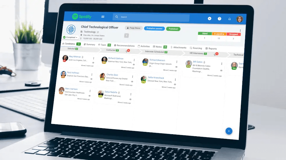 AI Recommendations | Leading Cloud-Based ATS | Manatal