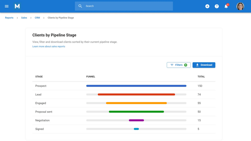 Reports & Analytics | ATS for HR & recruitment agencies | Manatal
