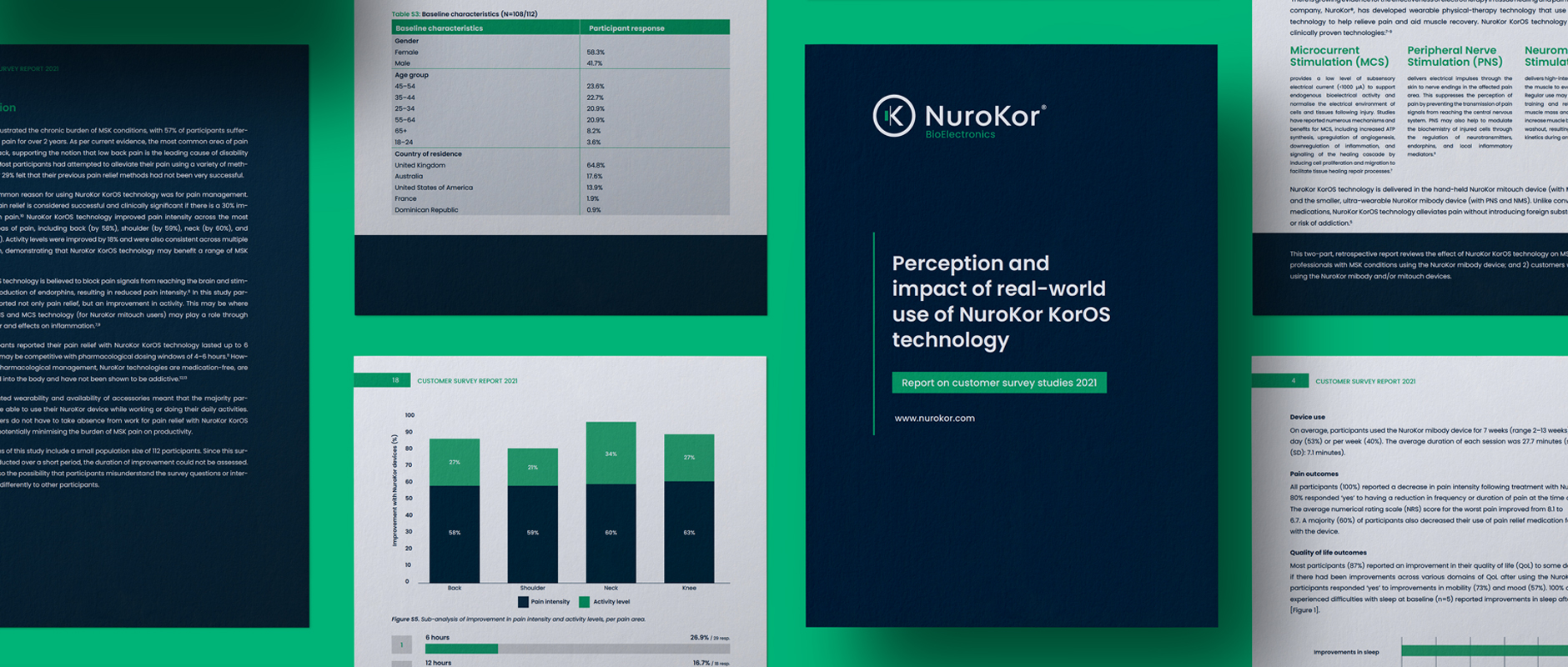 NuroKor Bioelectronics | healthcare technology for the future