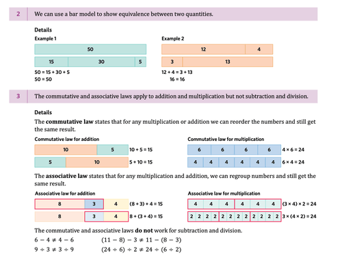 Year 7 Maths Learning Resources | Edrolo