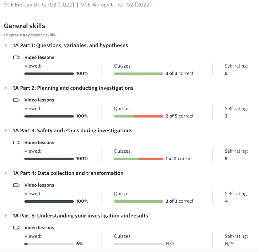 How to get the most from Edrolo when teaching senior secondary