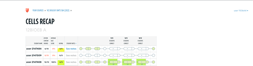 Platform update: Student note-taking now in all online courses