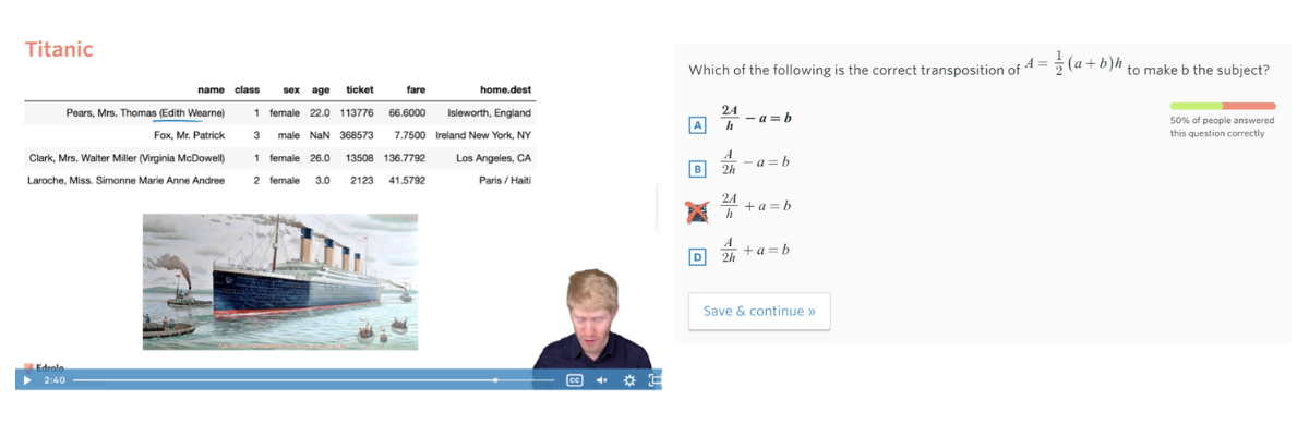 HITS 2: Explicit Teaching, Worked examples and Questioning