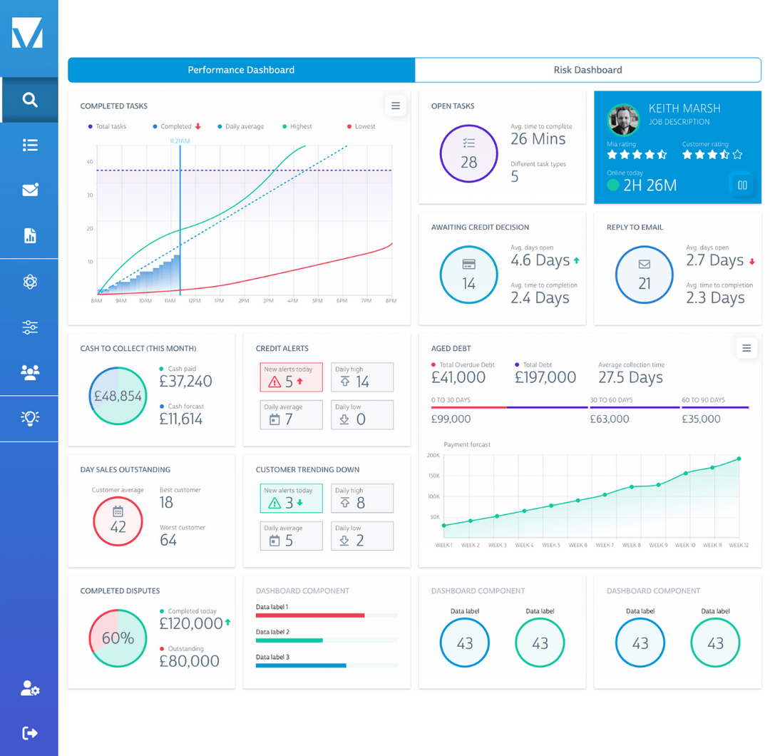 Invevo: The all-in-one software to manage accounts receivables ...